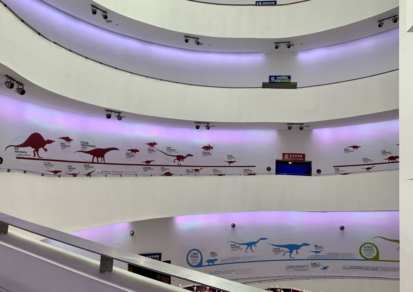 Macao Science Center - Macau Lifestyle